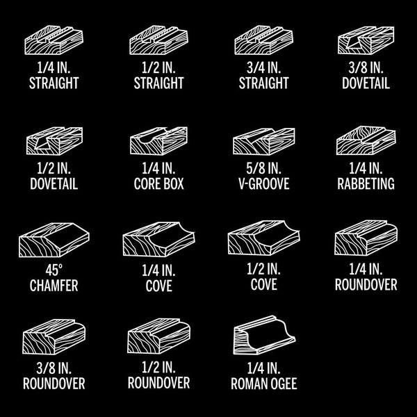 15 Pc. Carbide-Tipped Router Bit Set | SKIL (RTB7501)